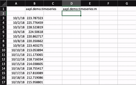 Integration Guide Rose Documentation